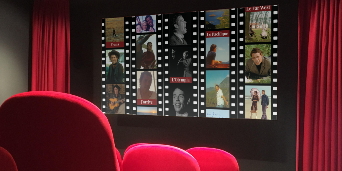 Visite Individuelle – Fondation Jacques Brel